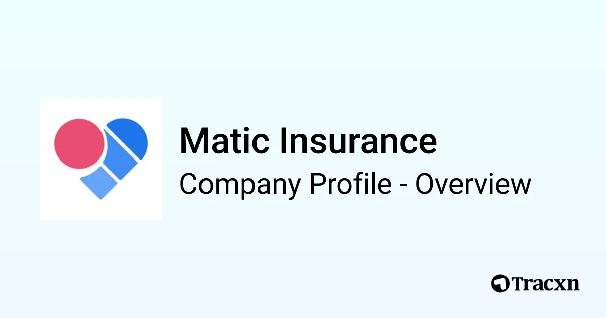 Matic Insurance - 2025 Company Profile, Team, Funding & Competitors ...