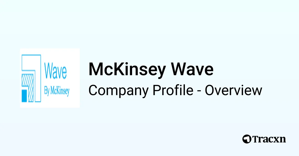 McKinsey Wave - 2025 Company Profile, Team & Competitors - Tracxn