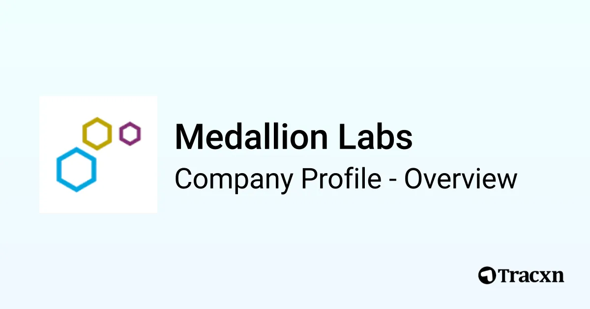 Medallion Labs - 2025 Company Profile - Tracxn