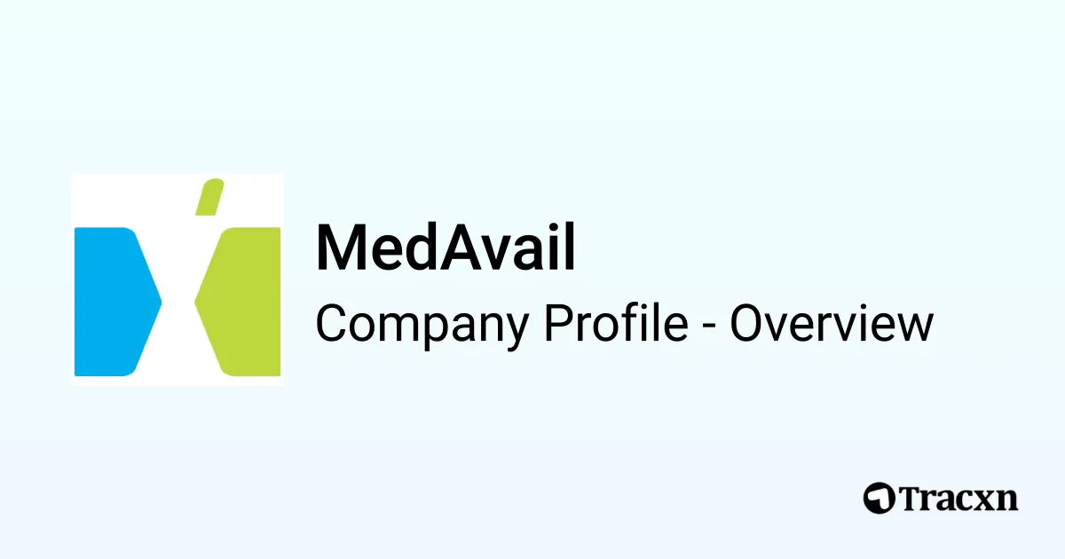 MedAvail - 2026 Company Profile, Team, Funding, Competitors ...