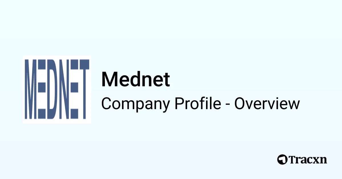 Mednet - 2025 Company Profile, Team, Competitors & Financials - Tracxn
