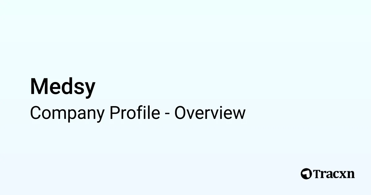Medsy - 2025 Company Profile & Competitors - Tracxn