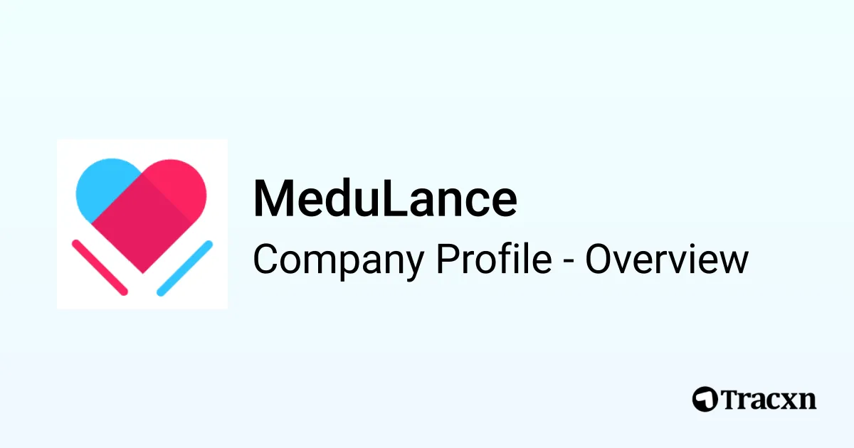 MeduLance - 2026 Company Profile, Team, Funding, Competitors ...