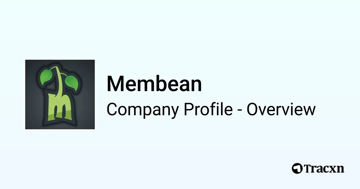 Membean - 2026 Company Profile, Team, Funding & Competitors - Tracxn