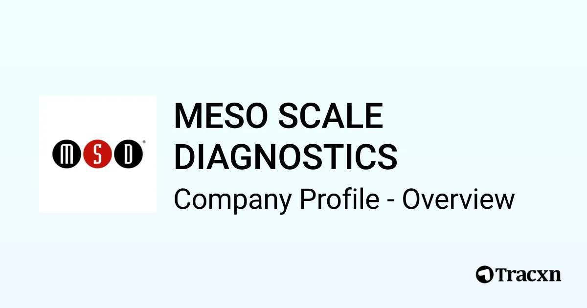 MESO SCALE DIAGNOSTICS - 2025 Company Profile, Funding & Competitors ...
