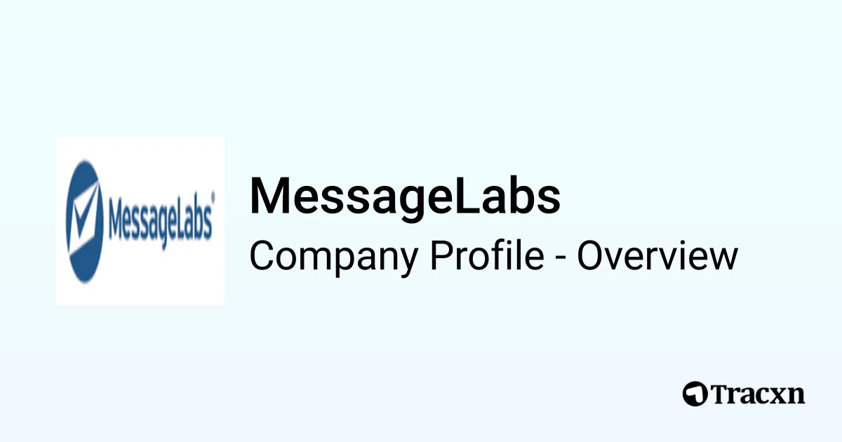 MessageLabs - 2025 Company Profile, Team, Funding, Competitors ...