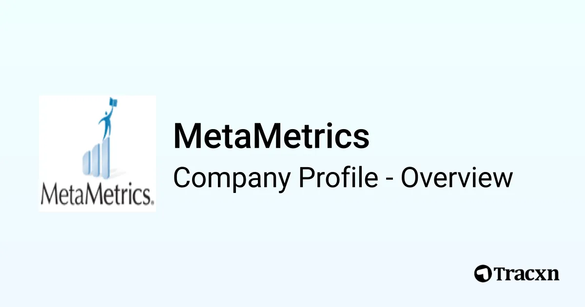 MetaMetrics - 2025 Company Profile, Team, Funding & Competitors - Tracxn