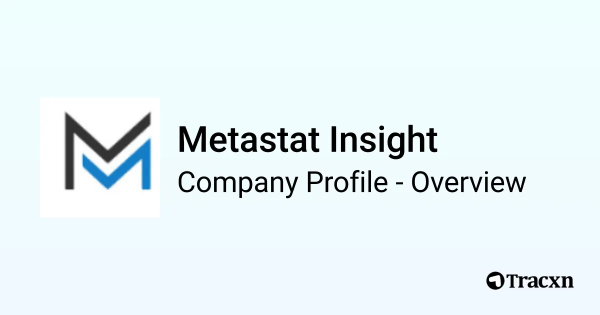 Metastat Insight - 2025 Company Profile & Competitors - Tracxn