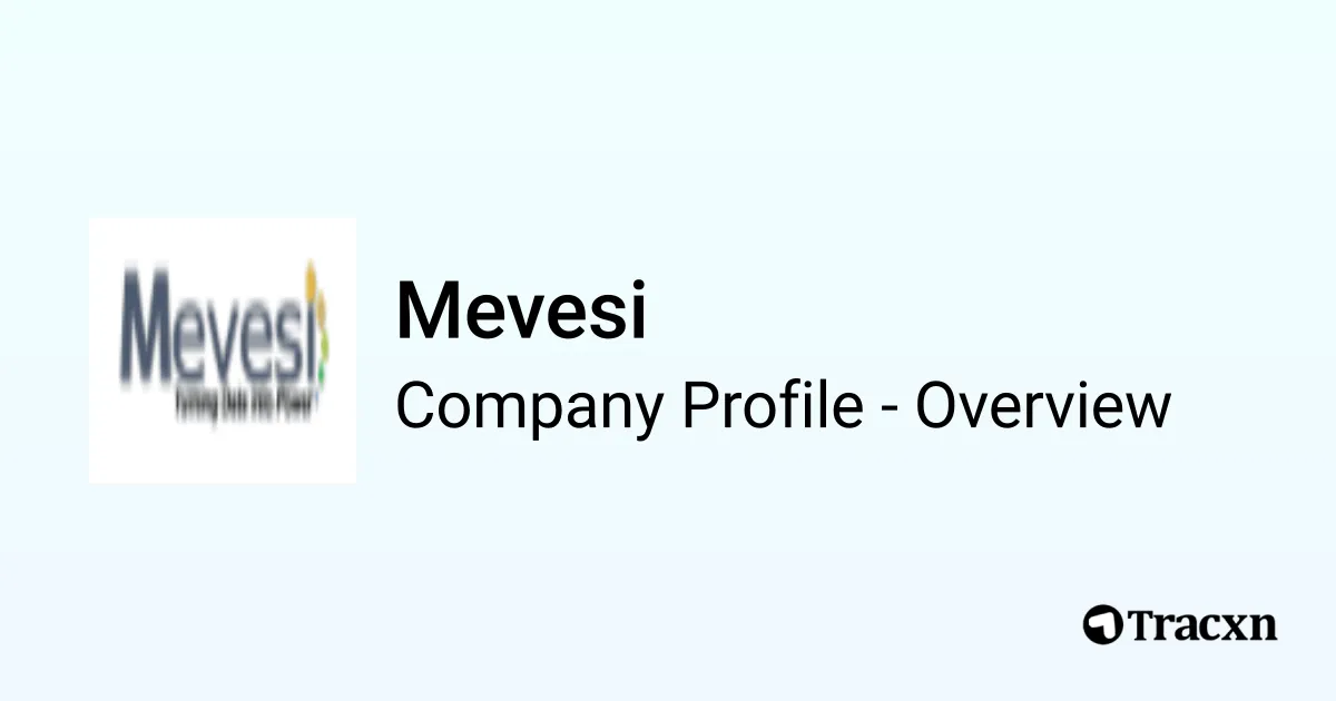 Mevesi - 2025 Company Profile & Competitors - Tracxn