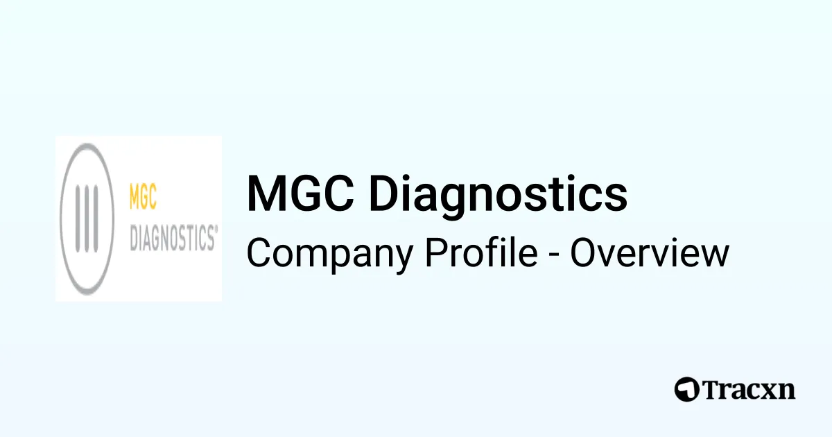 MGC Diagnostics - 2025 Company Profile, Funding & Competitors - Tracxn