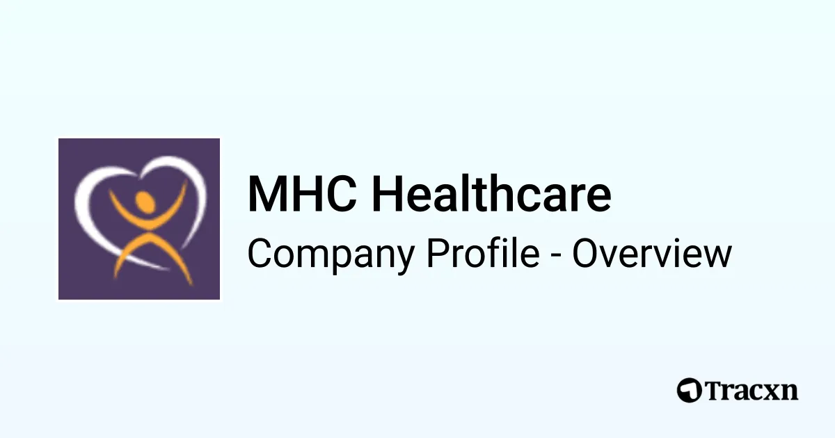 MHC Healthcare - 2025 Company Profile, Funding & Competitors - Tracxn