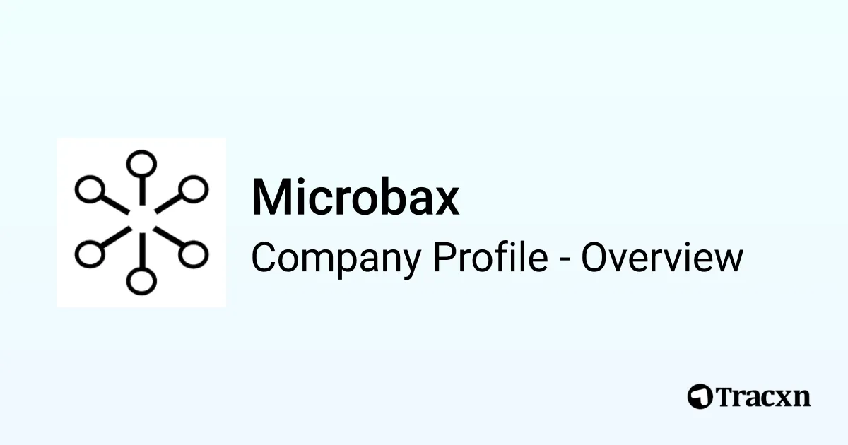 Microbax - 2025 Company Profile, Team, Funding, Competitors ...