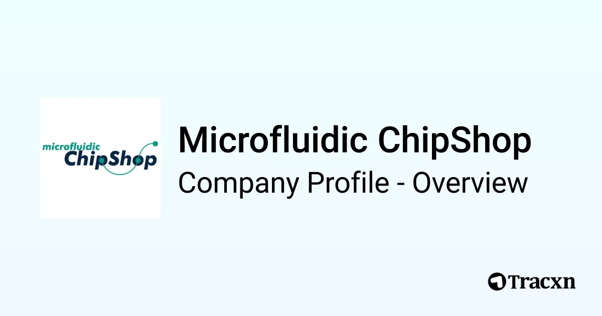 Microfluidic ChipShop - 2025 Company Profile, Team, Funding ...