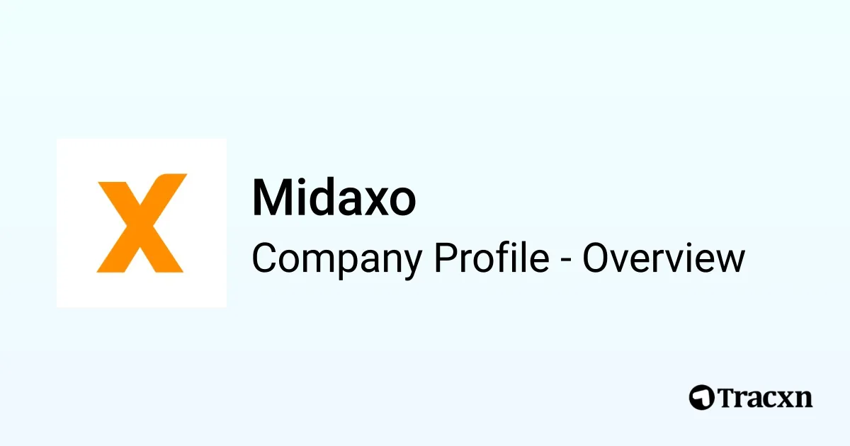 Midaxo - 2025 Company Profile, Team, Funding & Competitors - Tracxn