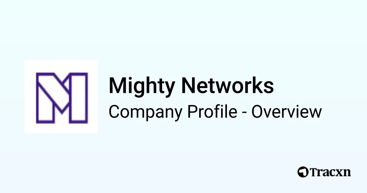 Mighty Networks - 2025 Company Profile, Team, Funding & Competitors ...