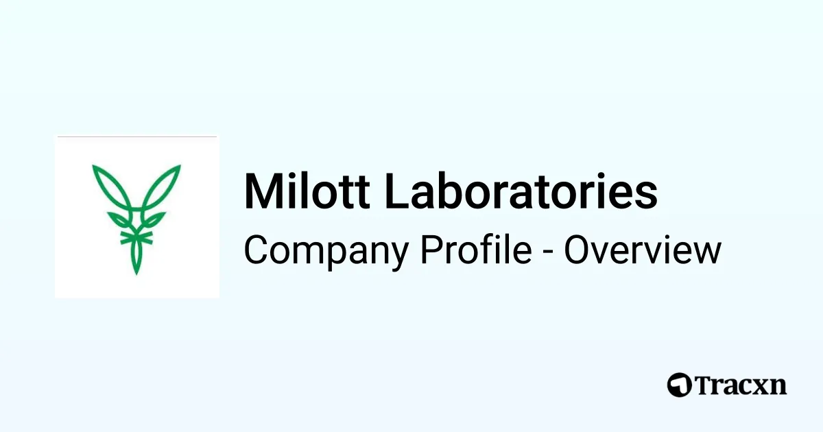 Milott Laboratories - 2025 Company Profile, Team & Competitors - Tracxn