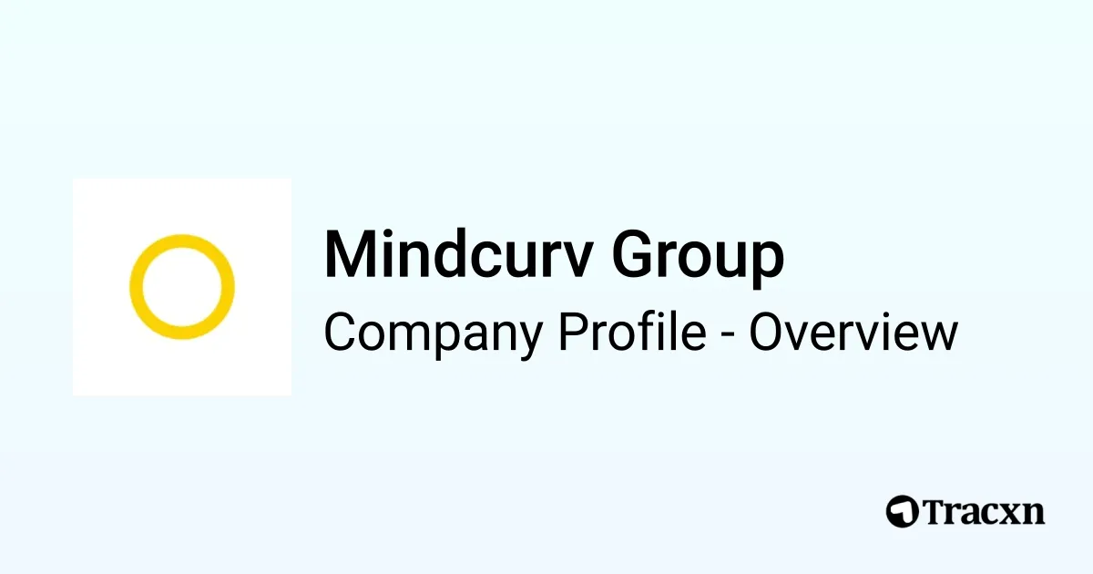 Mindcurv Group - 2025 Company Profile, Team, Funding, Competitors ...