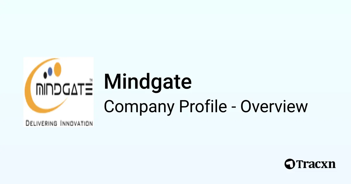 Mindgate - 2025 Company Profile, Team, Funding, Competitors ...