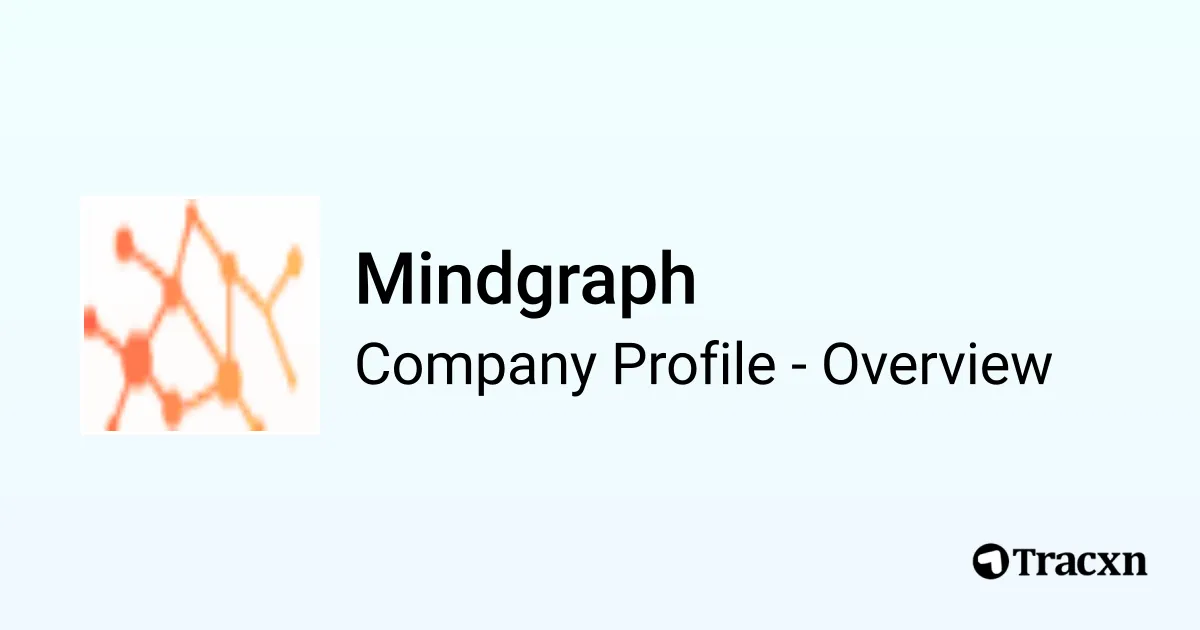 Mindgraph - 2025 Company Profile, Team, Funding, Competitors ...