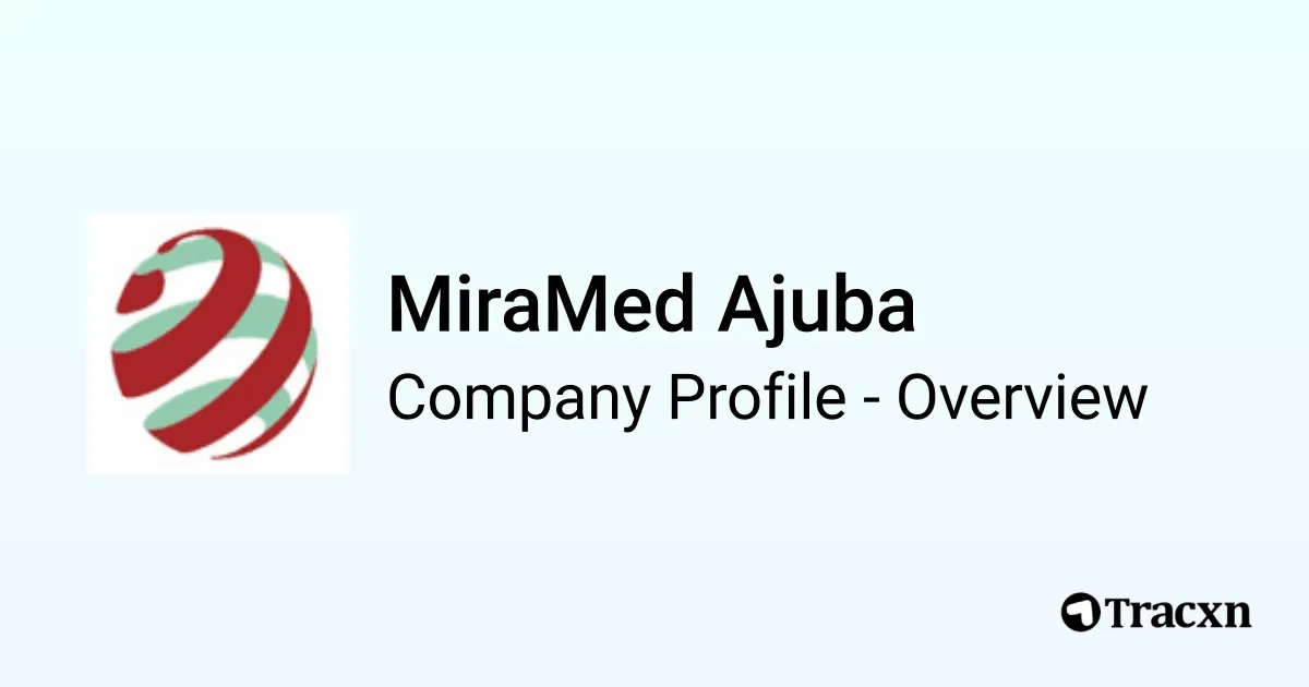 MiraMed Ajuba - 2025 Company Profile, Team, Funding, Competitors ...
