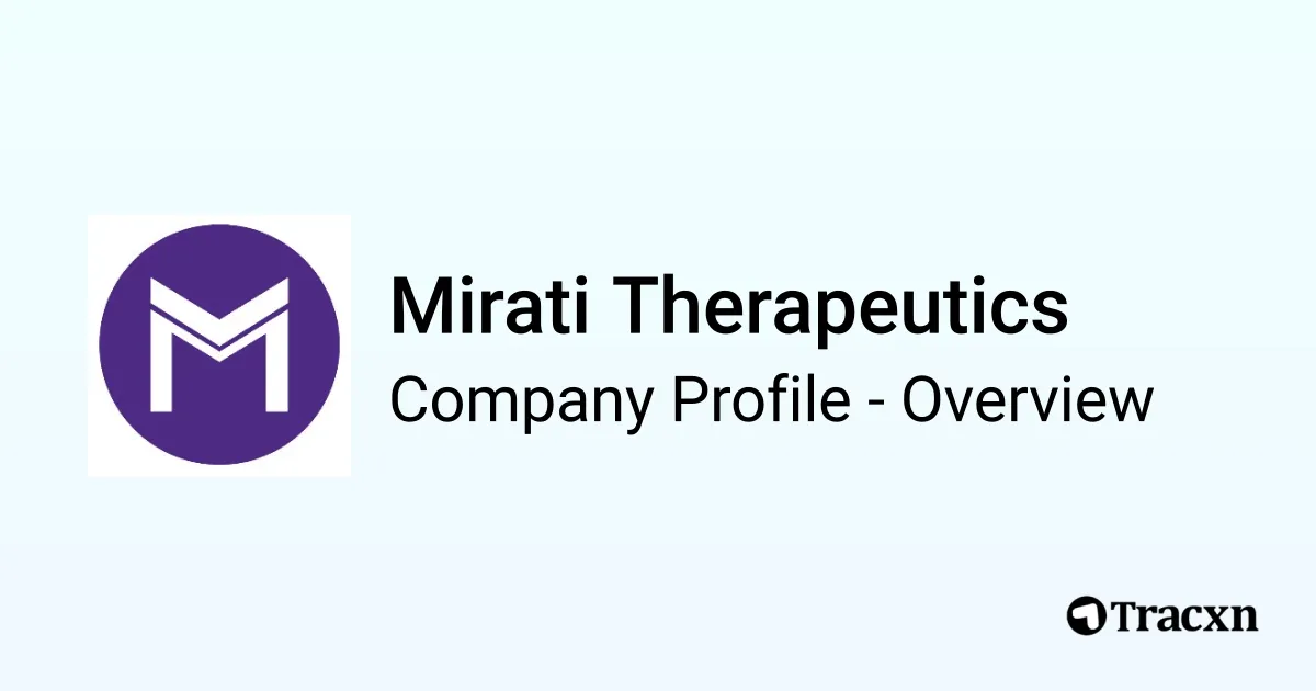 Mirati Therapeutics - 2026 Company Profile, Funding & Competitors - Tracxn