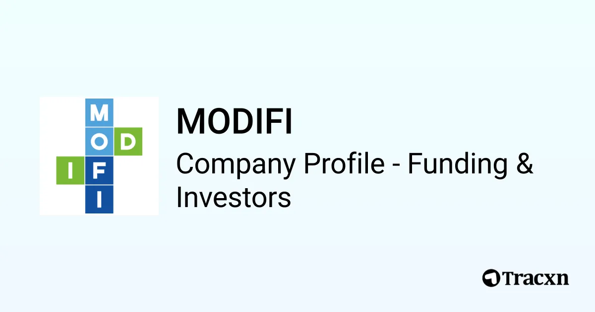 MODIFI - 2026 Funding Rounds & List of Investors - Tracxn