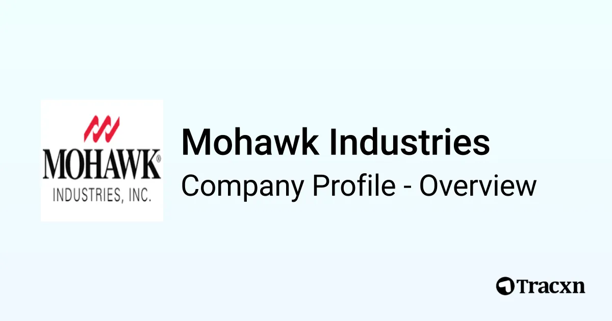 Mohawk Industries - 2026 Company Profile, Funding, Competitors ...