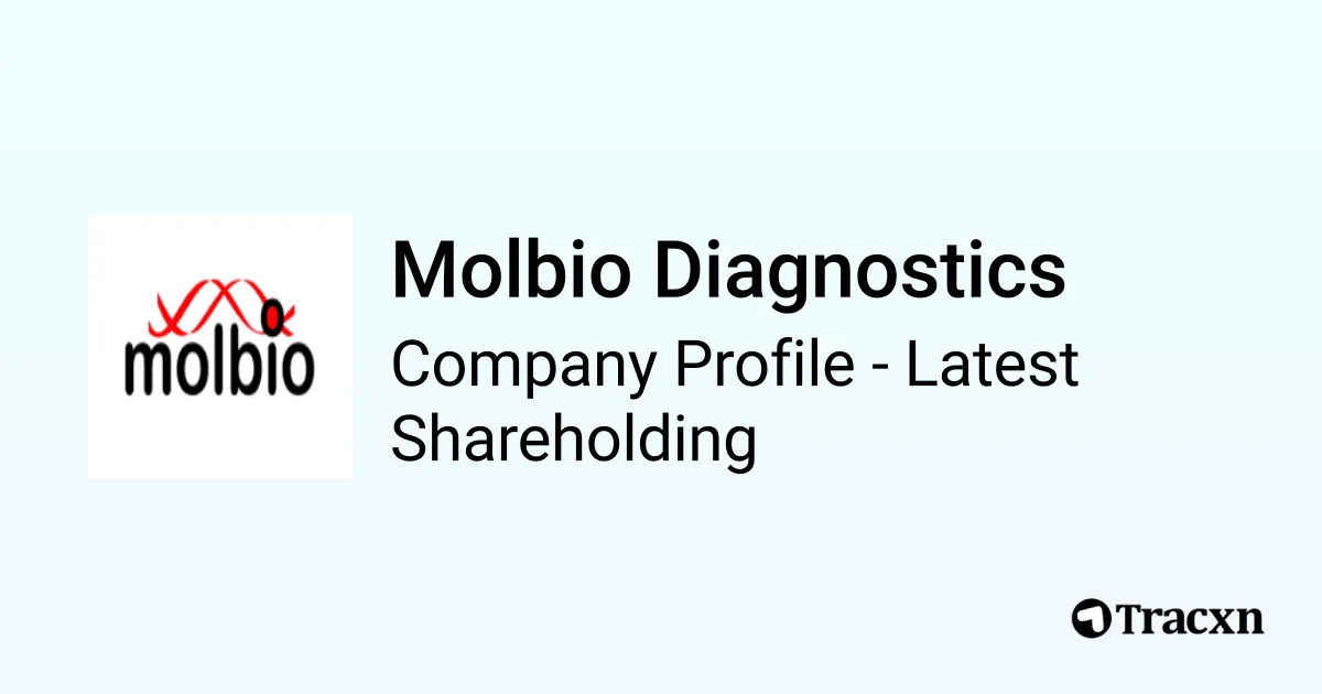 Molbio Diagnostics - 2025 Latest Shareholding & Valuation - Tracxn