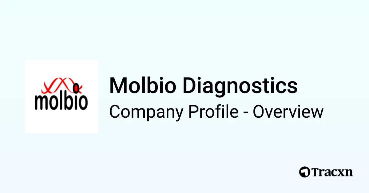 Molbio Diagnostics - 2026 Company Profile, Team, Funding, Competitors ...