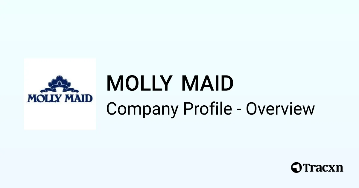 Molly Maid Logo