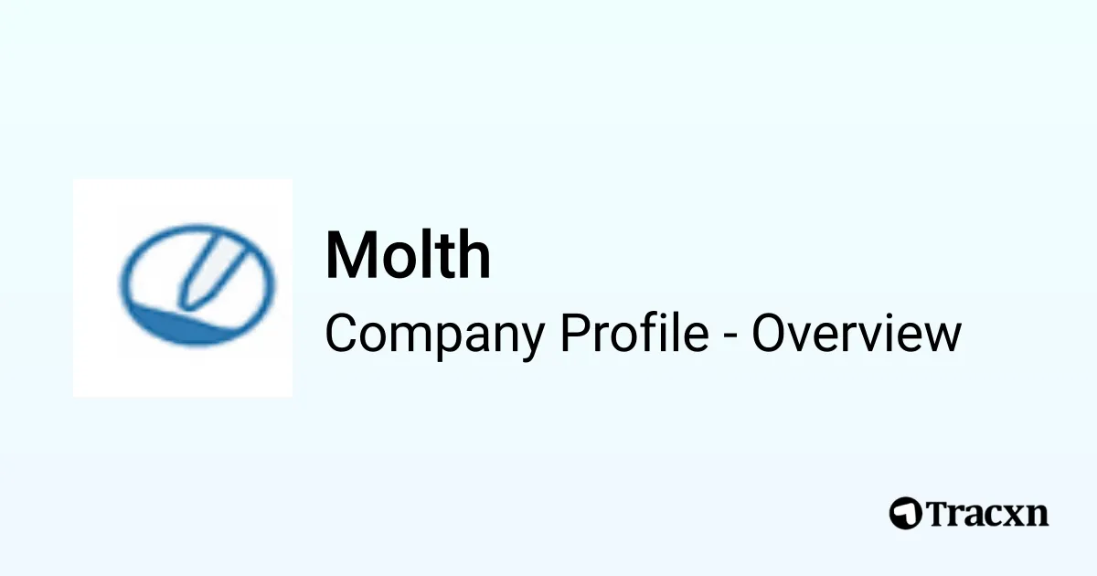 Molth - 2025 Company Profile & Competitors - Tracxn