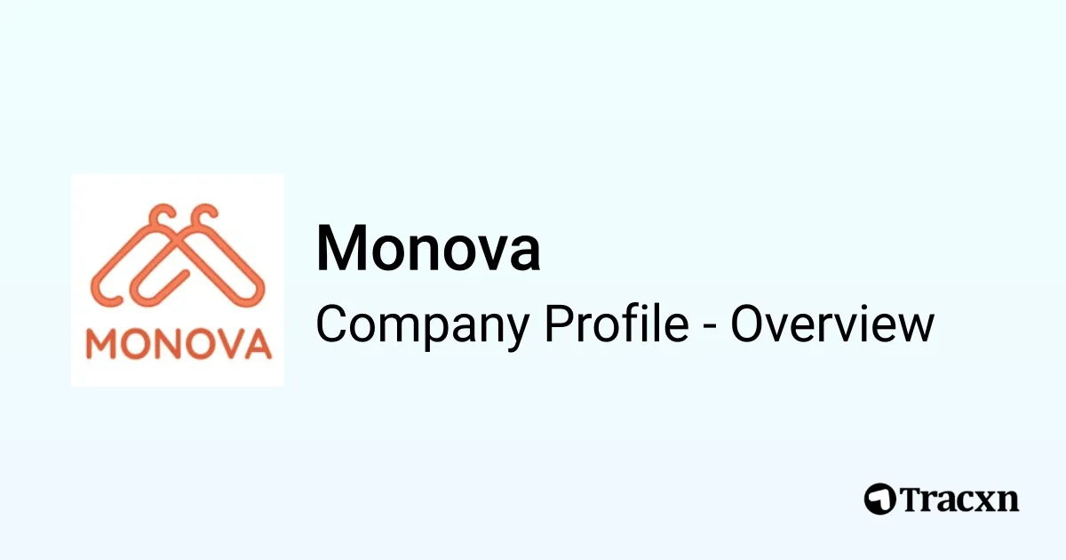 Monova - 2026 Company Profile, Team & Competitors - Tracxn