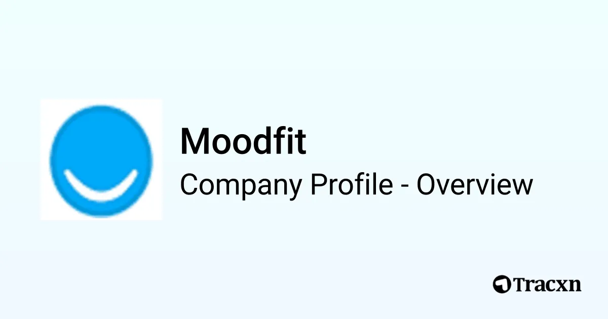 Moodfit - 2025 Company Profile, Team & Competitors - Tracxn