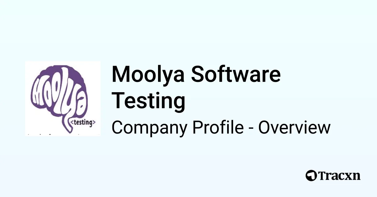 Moolya Software Testing - 2025 Company Profile, Team, Competitors ...