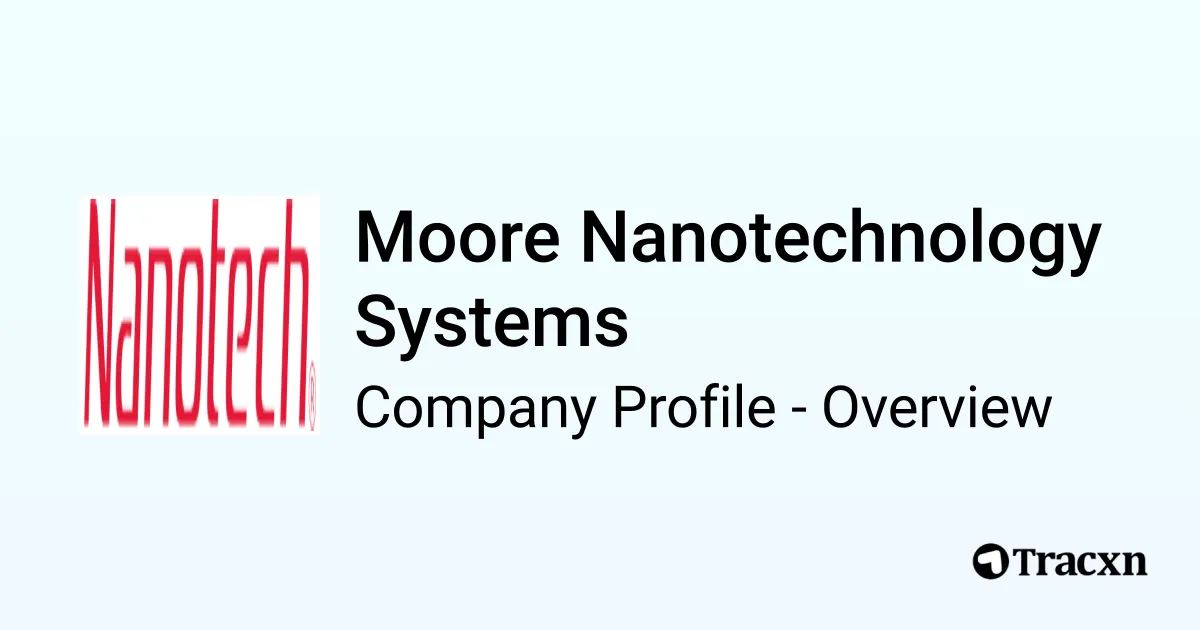 Moore Nanotechnology Systems - 2025 Company Profile, Funding ...