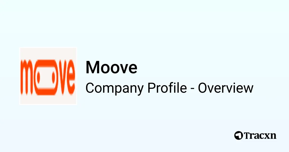 Moove - 2025 Company Profile, Team, Funding & Competitors - Tracxn