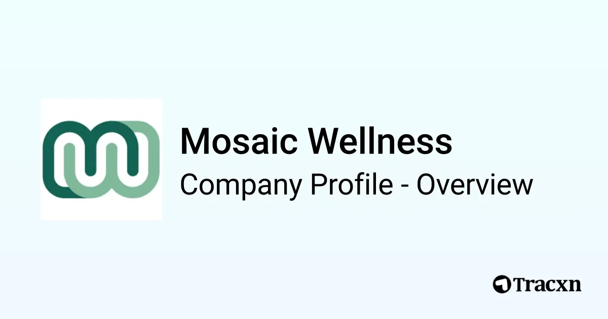 Mosaic Wellness - 2025 Company Profile, Team, Funding, Competitors ...