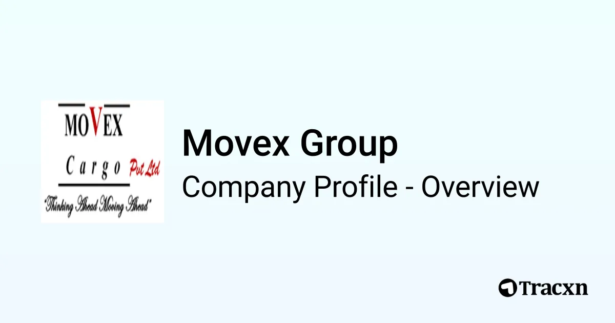 Movex Group - 2025 Company Profile & Competitors - Tracxn