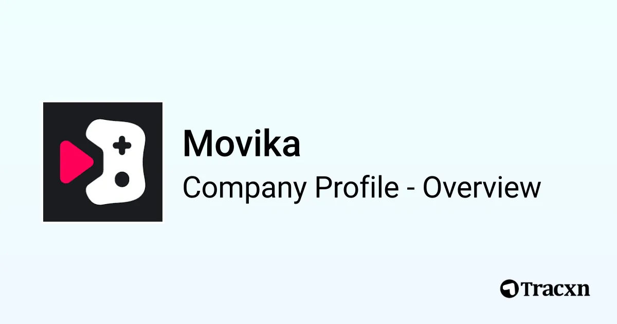 Movika - 2025 Company Profile, Team & Competitors - Tracxn