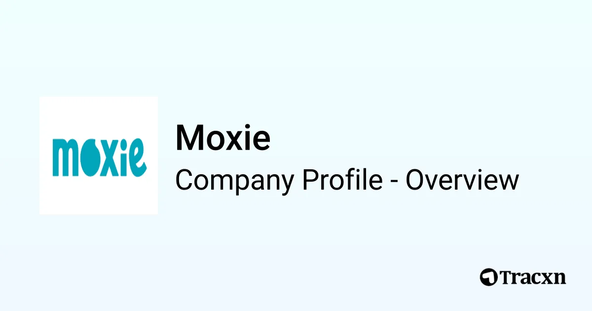 Moxie - 2025 Company Profile, Team, Funding & Competitors - Tracxn
