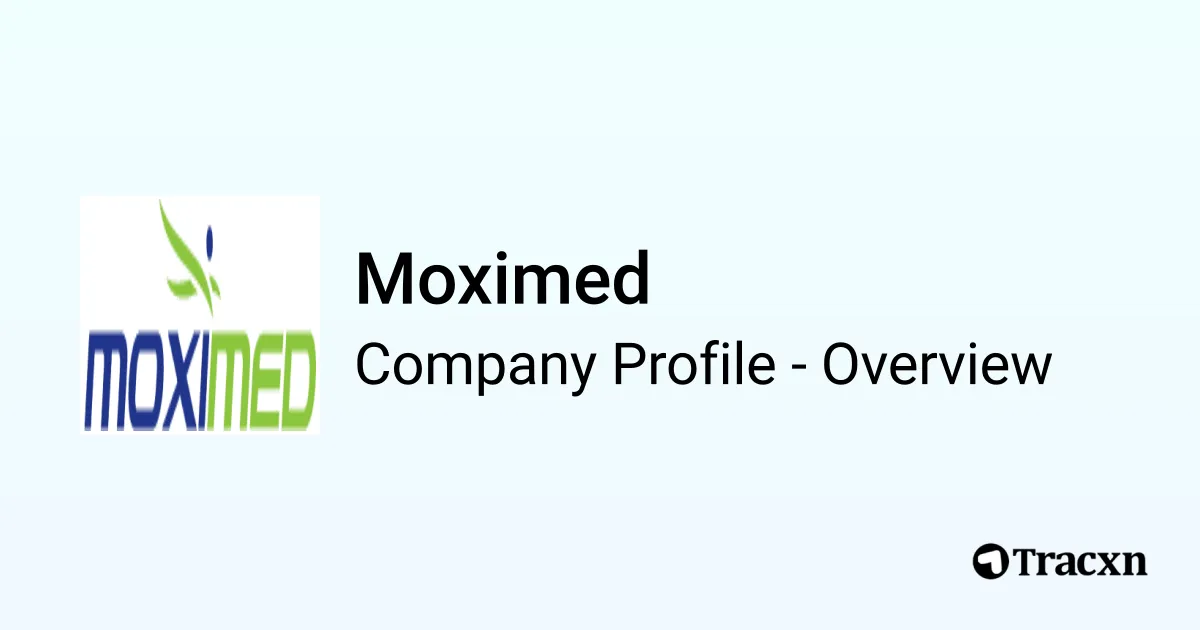 Moximed - 2026 Company Profile, Team, Funding & Competitors - Tracxn