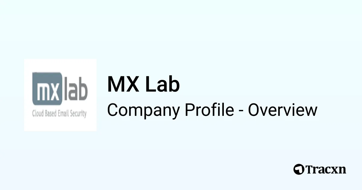 MX Lab - 2025 Company Profile & Competitors - Tracxn