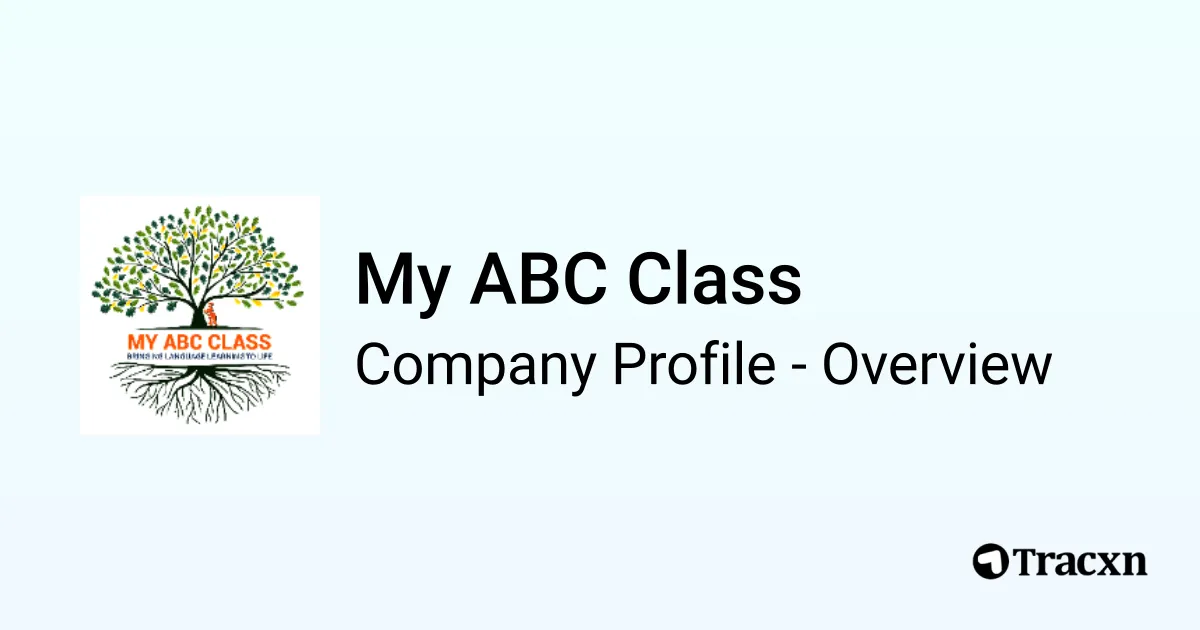 My ABC Class - 2026 Company Profile, Competitors & Financials - Tracxn