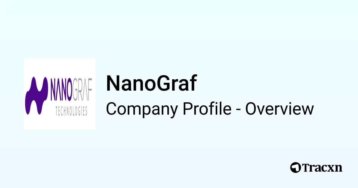 NanoGraf - 2025 Company Profile, Team, Funding & Competitors - Tracxn
