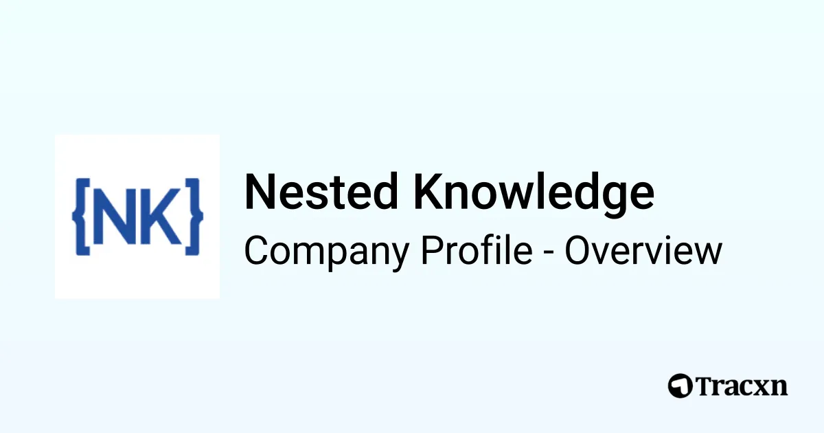 Nested Knowledge - 2025 Company Profile, Team, Funding & Competitors ...
