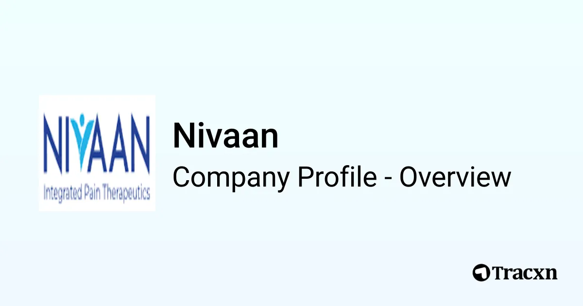 Nivaan - 2026 Company Profile, Team, Funding, Competitors & Financials ...