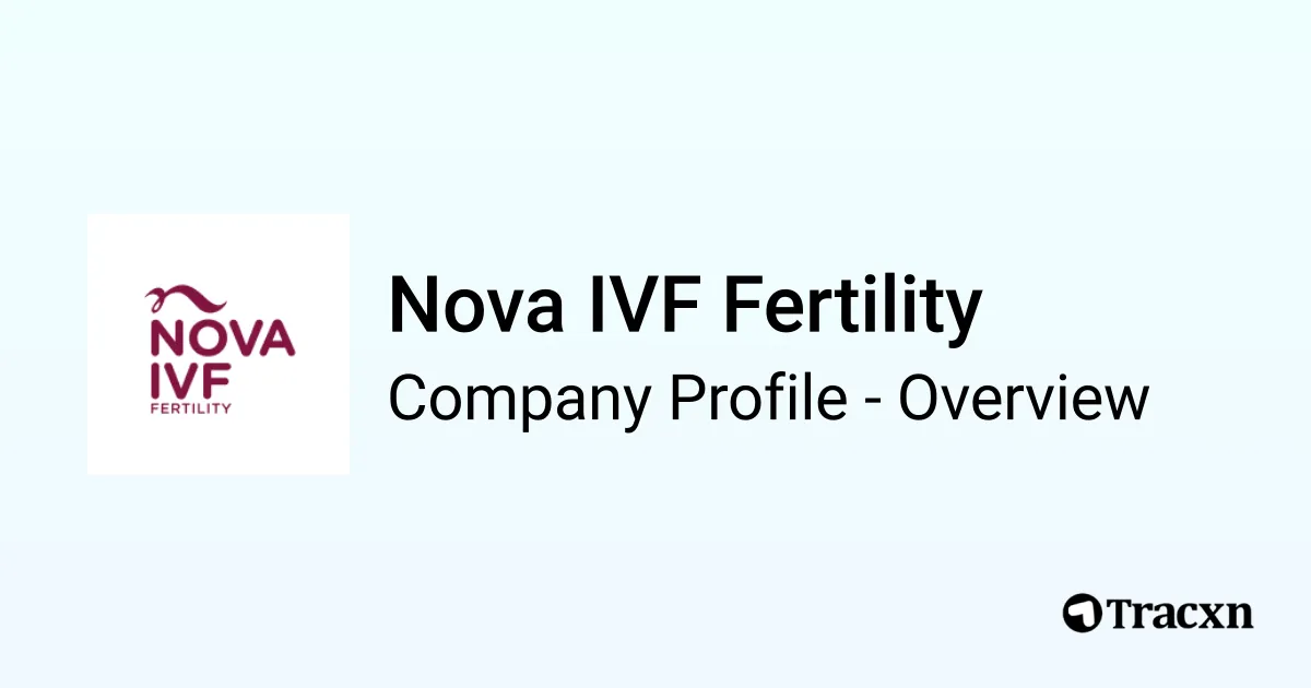 Nova IVF Fertility - 2025 Company Profile, Team, Funding, Competitors ...
