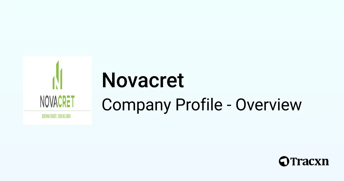 Novacret - 2026 Company Profile, Team & Competitors - Tracxn