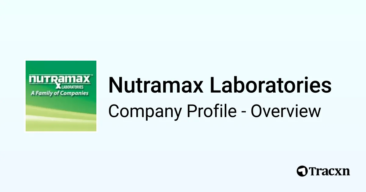 Nutramax Laboratories - 2026 Company Profile, Funding & Competitors ...