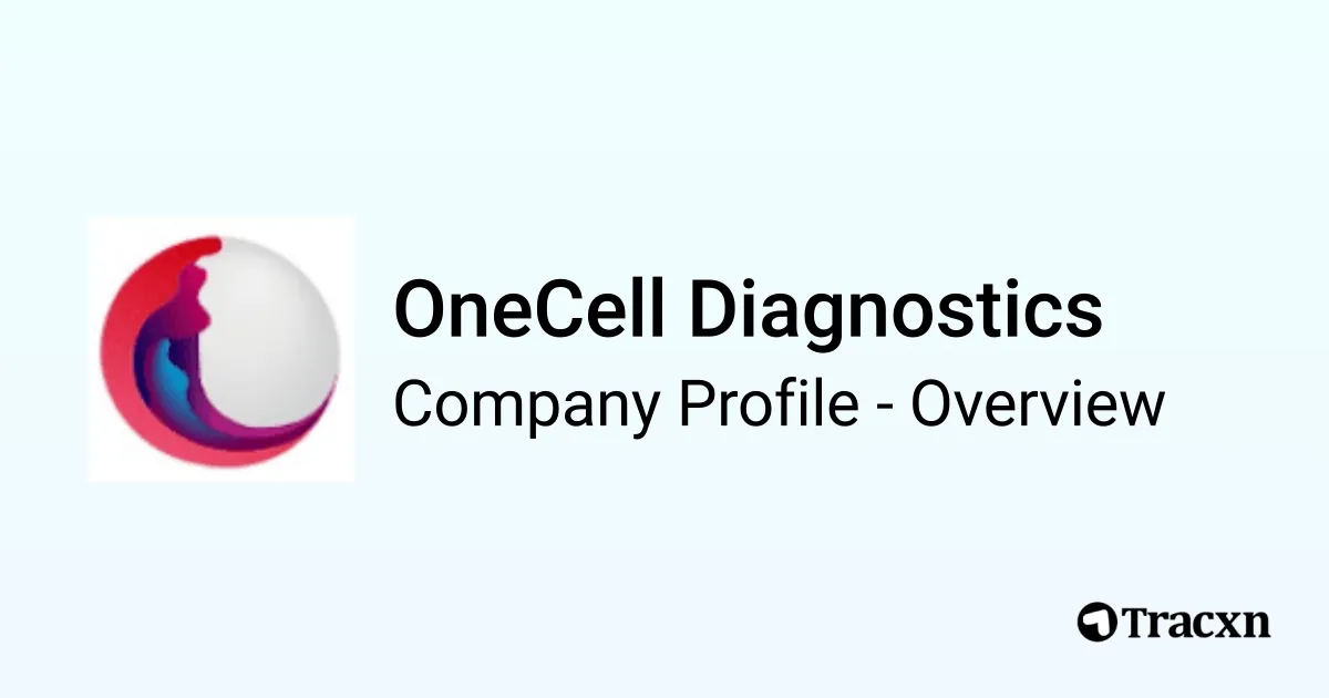 OneCell Diagnostics - 2025 Company Profile, Team, Competitors & Financials - Tracxn